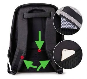 Top 10 Best Backpacks with Hidden Compartments • 2020 Guide